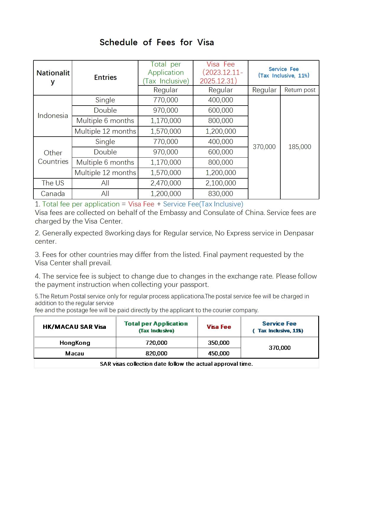Visa Fees-Chinese Visa Application Service Center